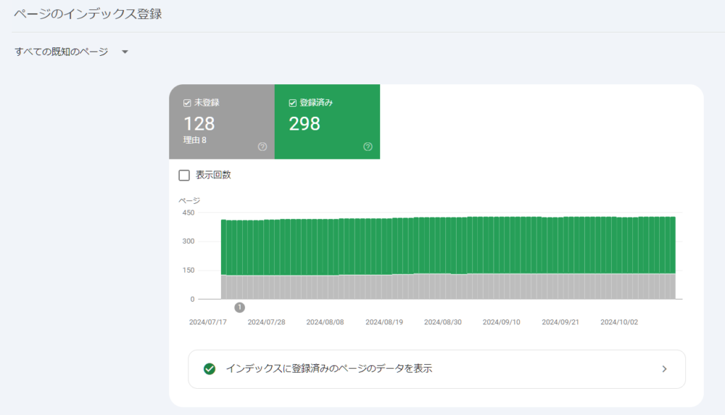 行政書士のホームページのアクセス解析はどう見ればいい？ | Genomos(ジェノモス) - 行政書士のホームページ制作